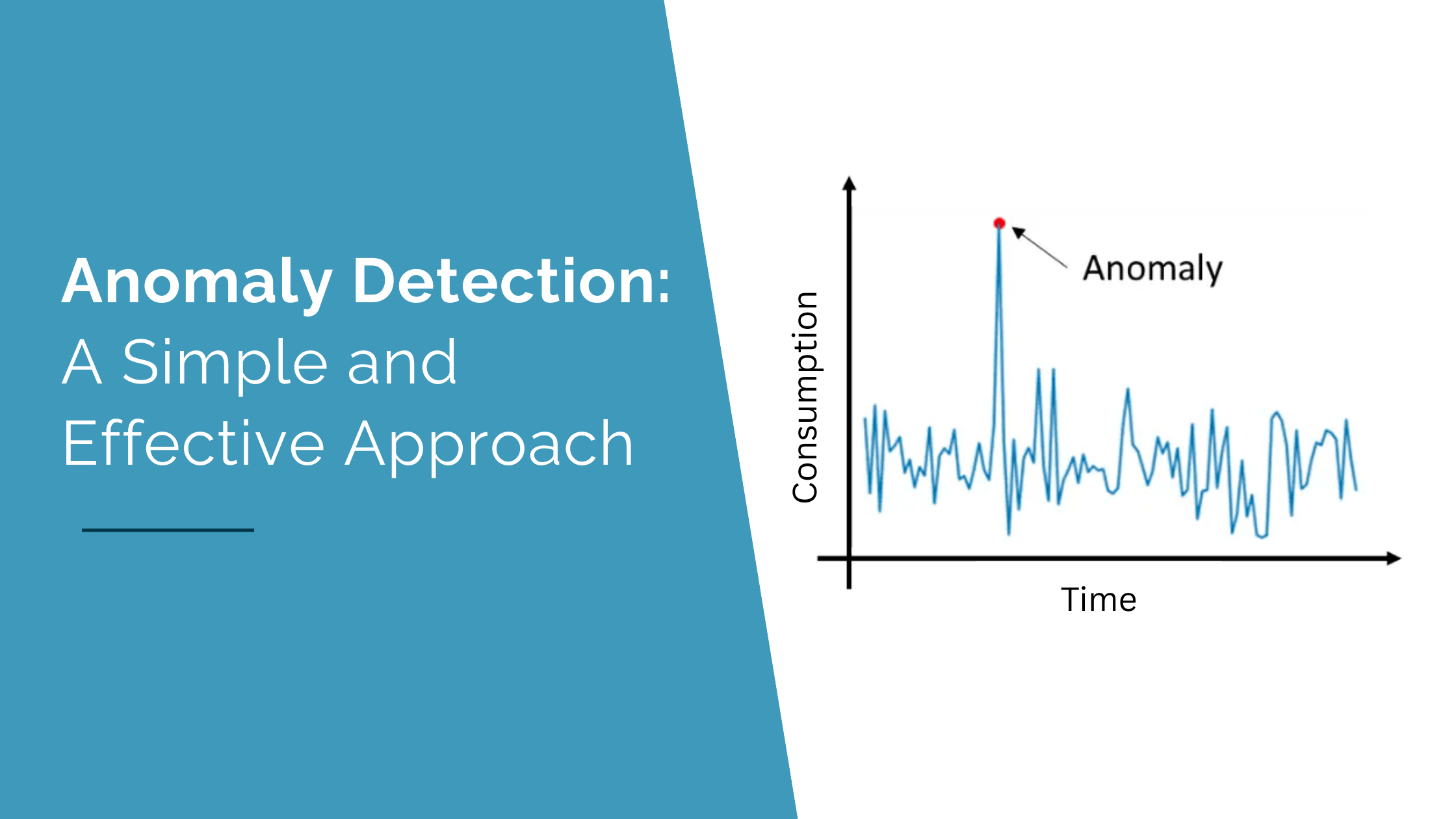 Spotting The Outliers How We Discover Unusual Electricity Consumption