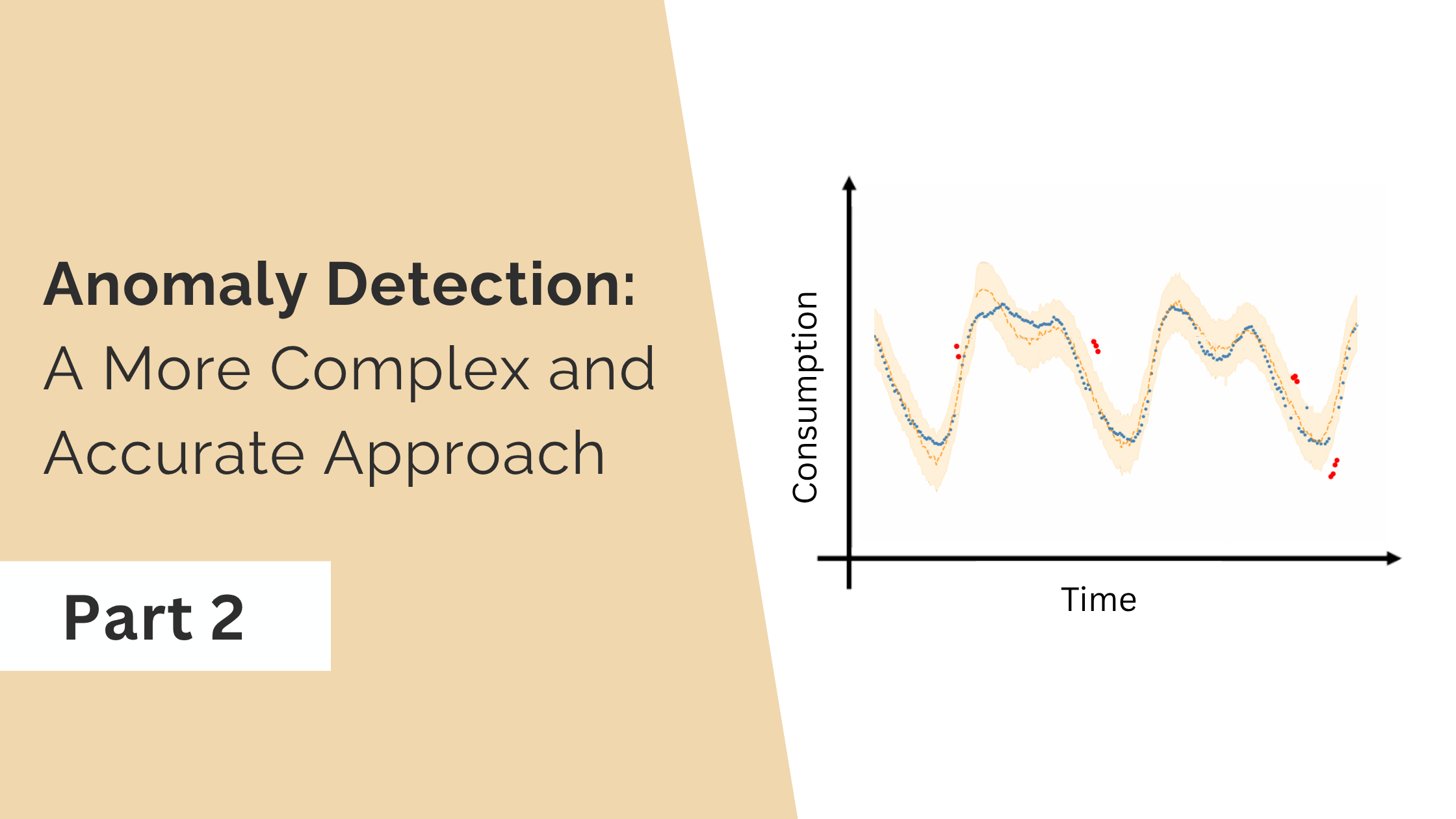 Spotting the Outliers (Part 2): How We Discover Unusual Electricity ...
